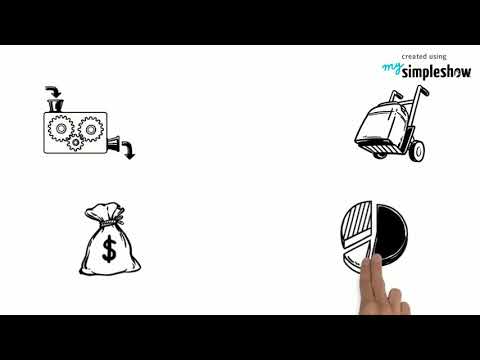 Definition Technical Analysis