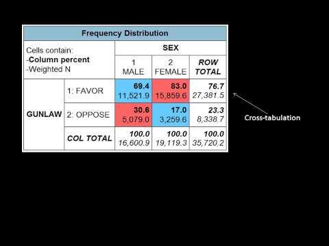 Introduction to Quantitative Data Analysis