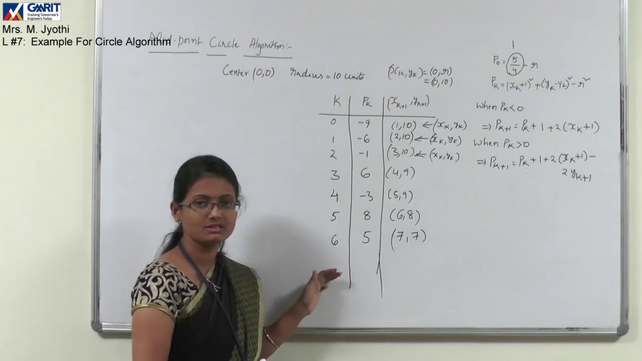 Computer Graphics:Lecture #7: Midpoint circle Example