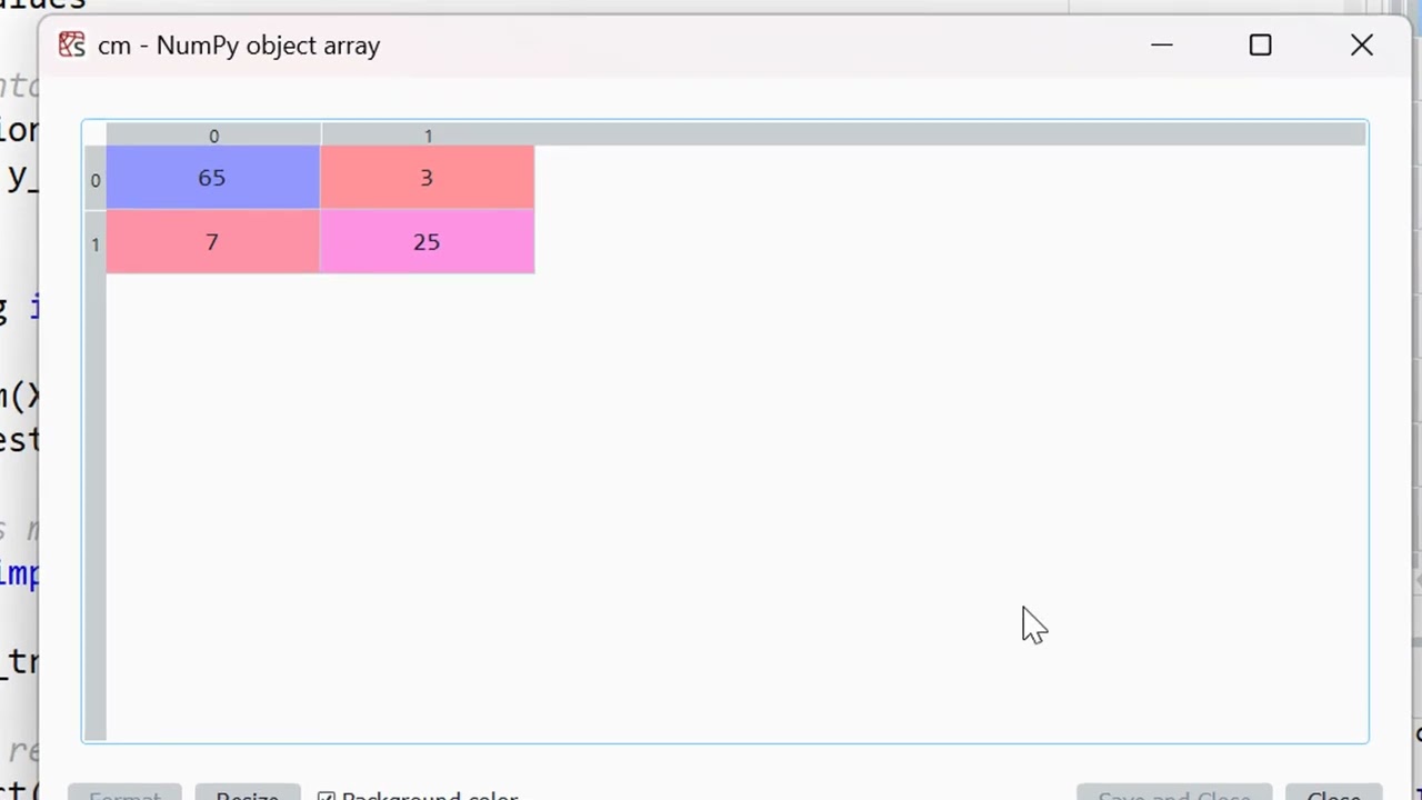 Classification: Naive Bayes Classifier 04: Implementation using Python