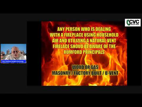The Fireplace Show / The History Of Fireplaces & Chimneys Part 1