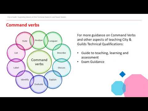 City & Guilds Key Stage 4 Technical Award Land based studies delivery support