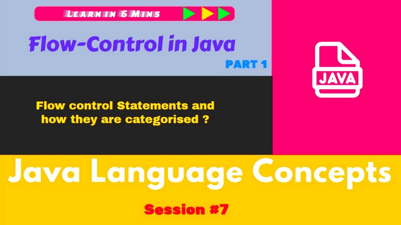 Java Session 7: P1: Flow control Statements | Decision making | Looping/Iterative | Transfer control