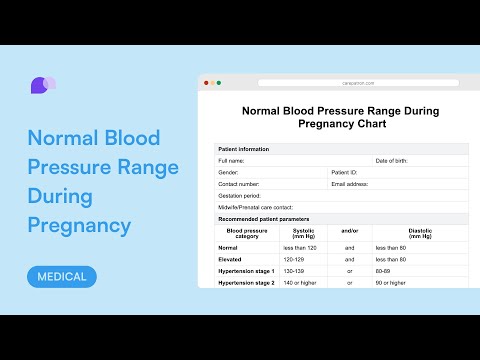Normal Blood Pressure Range During Pregnancy
