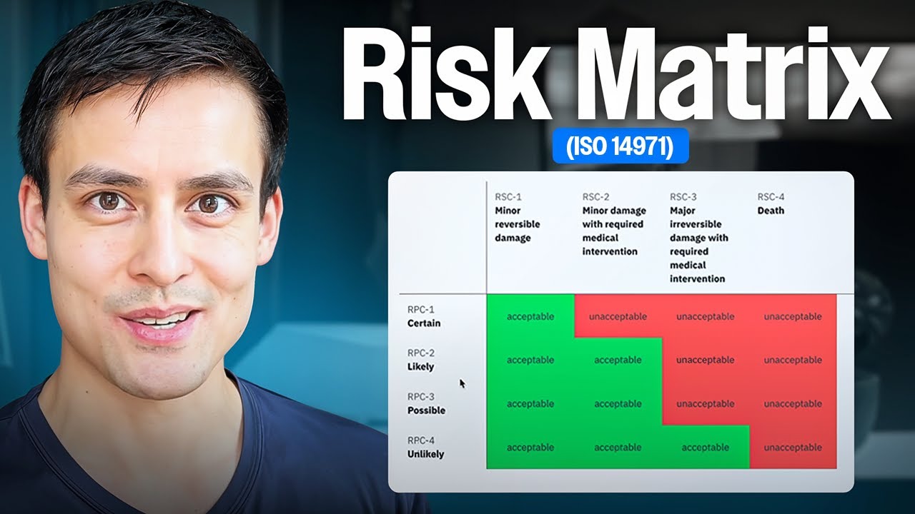 Medical Device Risk Analysis: Risk Matrix (ISO 14971)