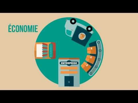 Qu'est-ce que l'économie sociale ?