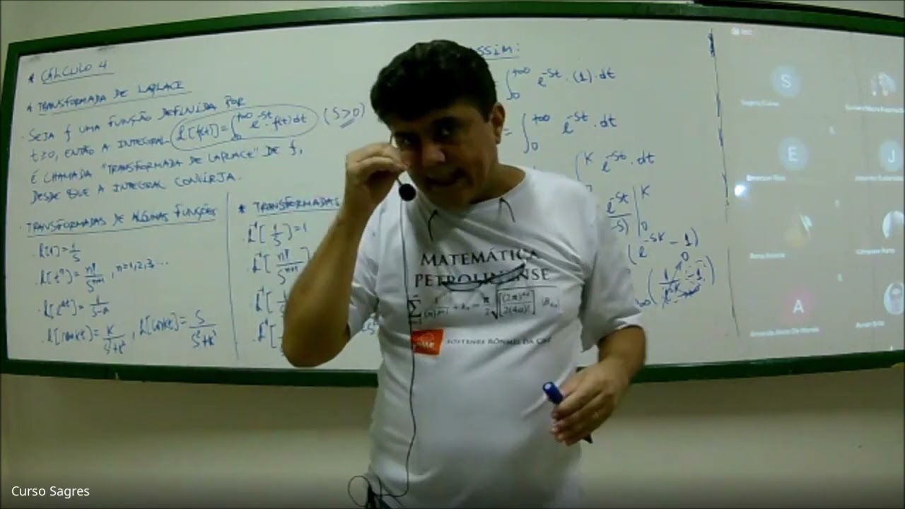 Live 02   Cálculo 4   Prof  Aroldo