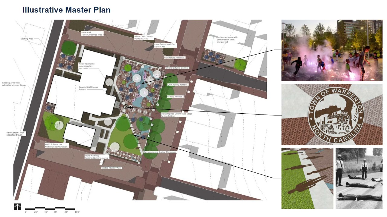 Warren County Courthouse Quick Project Overview