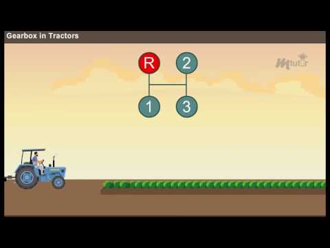 Clutches and Gears in Tractors [Year-2]