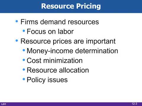 resource pricing MRP=MRC