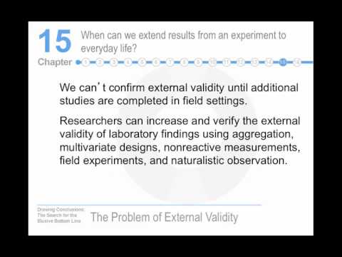 Hatala Experimental Psychology - Chapter 15 - Myers & Hansen