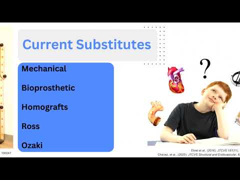 Is There a Role for the Ozaki Procedure in Children?