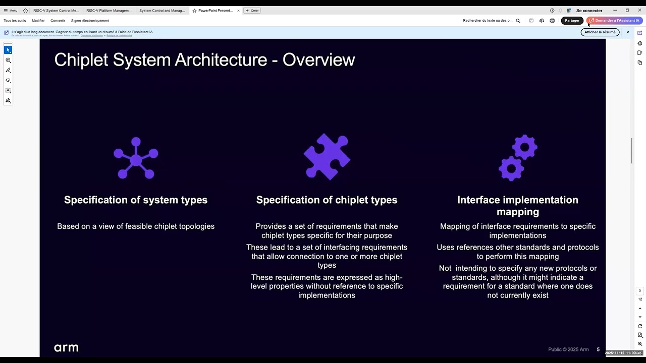 Server - OCE - Chiplet Systems - workstream (2025-11-12)