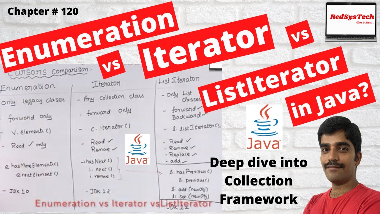 # 120 Enumeration vs Iterator vs ListIterator in Java | iterator vs listiterator | Java | RedSysTech