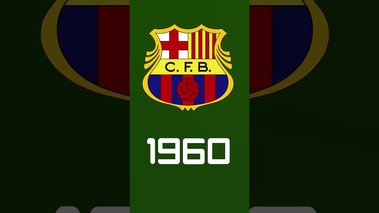 Evolution Of FC Barcelona Logo