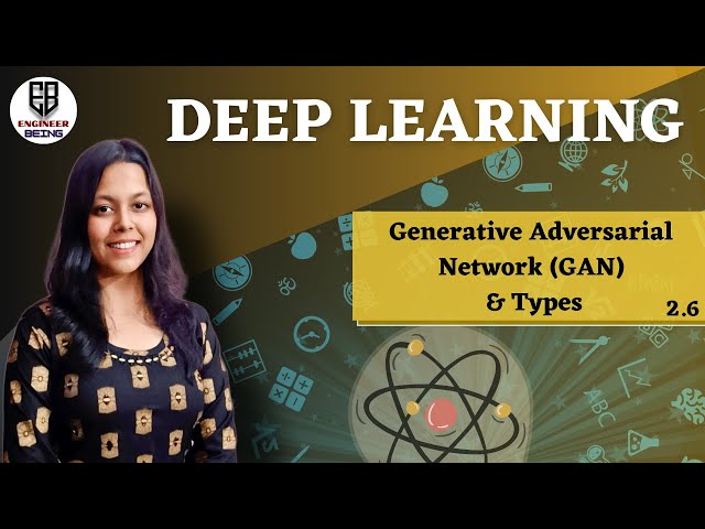 Understanding Generative Adversarial Networks (GANs) and Their Applications in Deep Learning ...