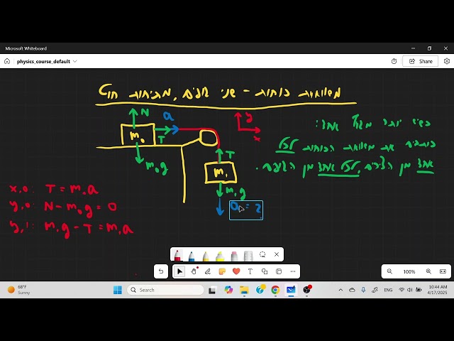 Understanding Tension and Forces in Physics: A Deep Dive into Two-Body ...