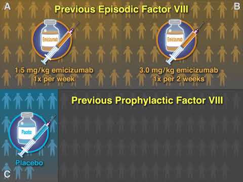 Hemlibra Injection - Emicizumab Injection Latest Price, Manufacturers ...
