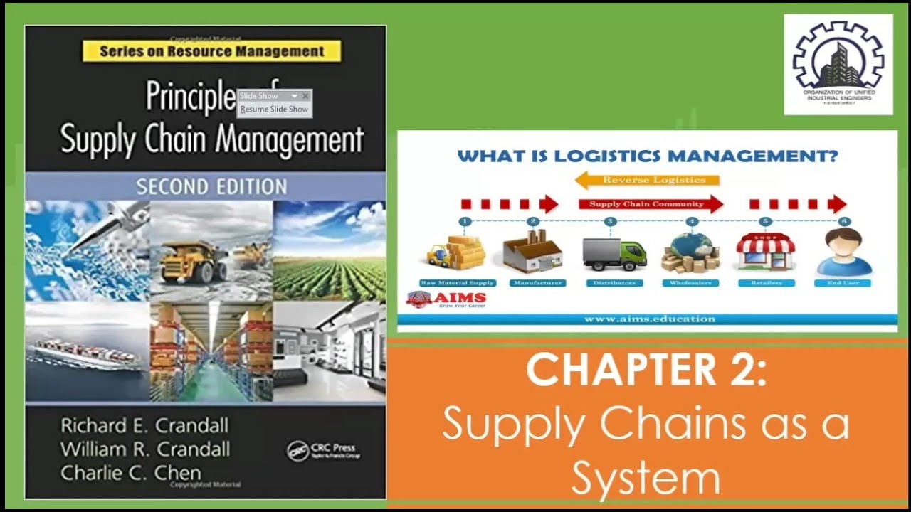 CHAPTER 2: Supply Chains as a System
