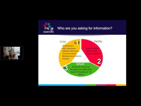 The School Years research update