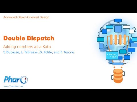 [6.7] Double Dispatch: Adding numbers as a Kata - Advanced Object-Oriented Design MOOC