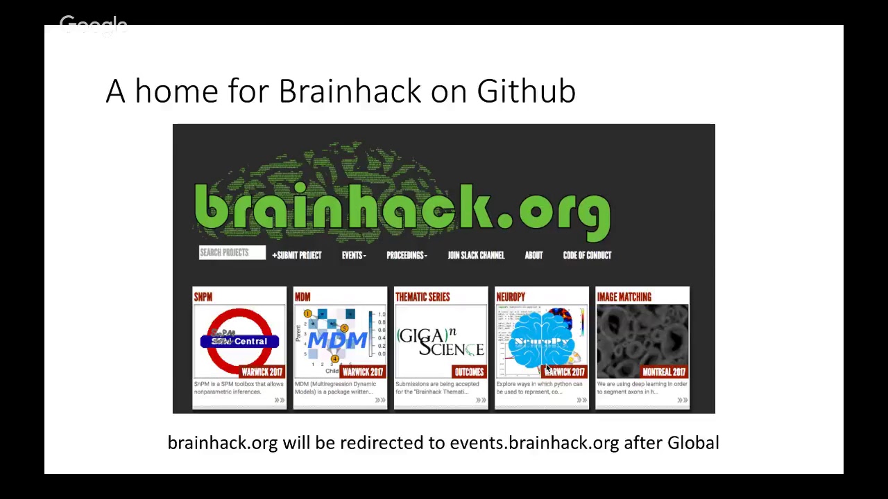 Introduction to Brainhacks