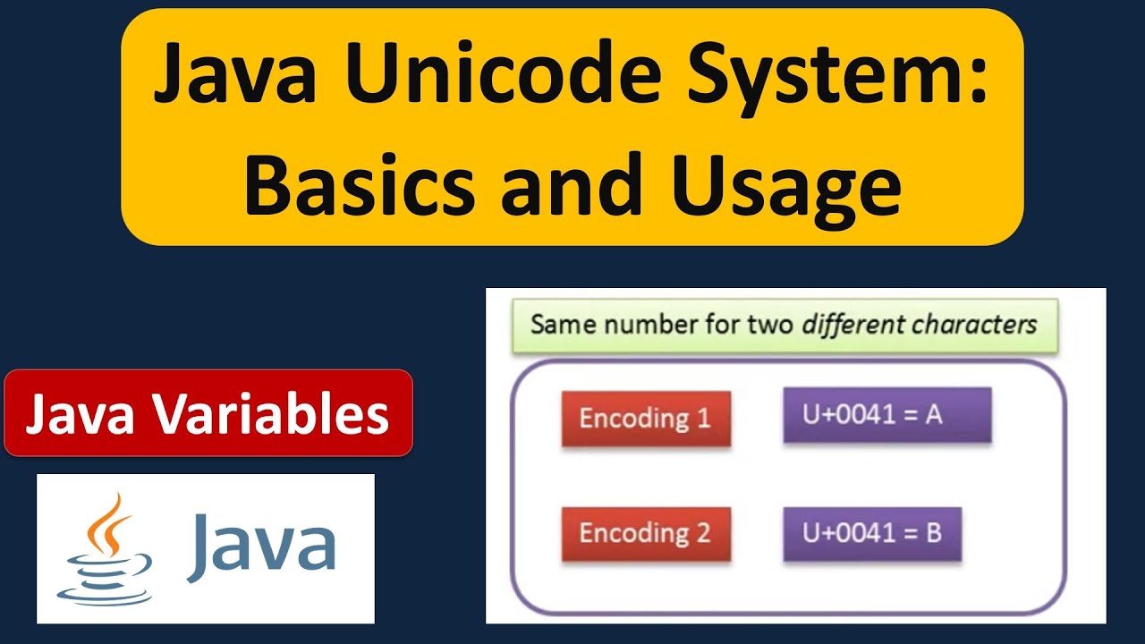 Java Unicode System: Basics and Usage | Java Tutorial
