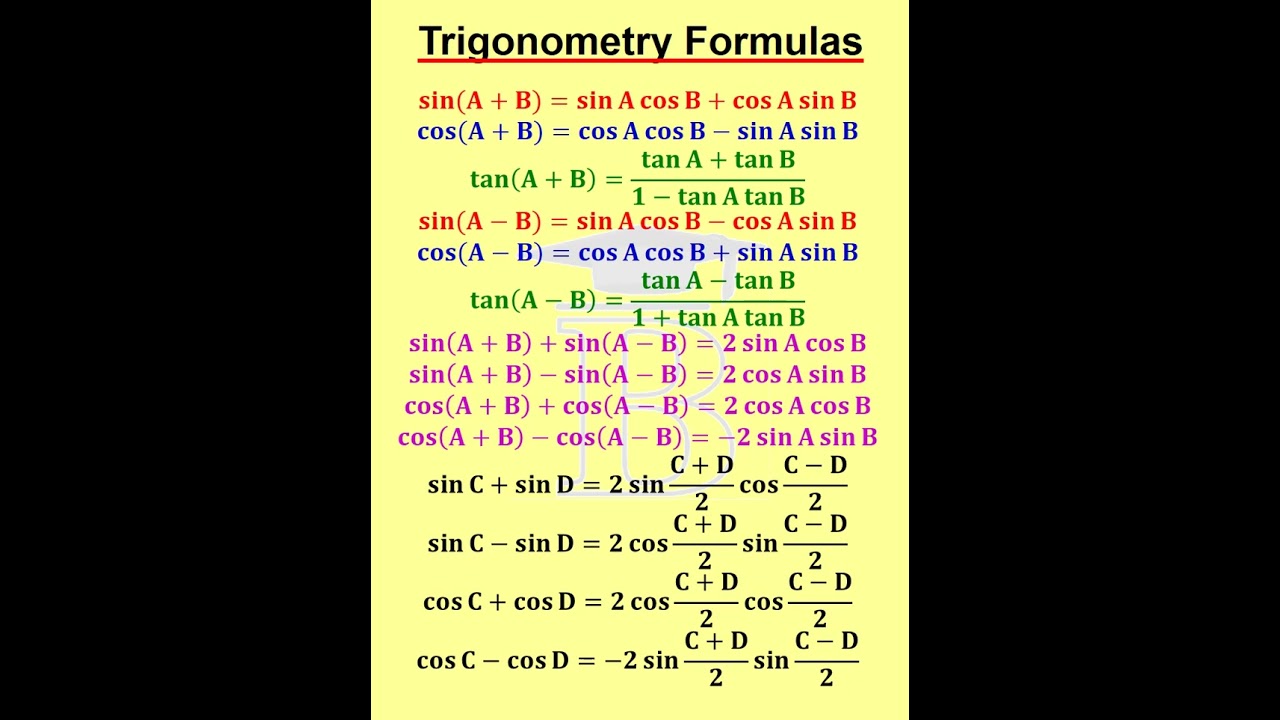 Trigonometric Identities