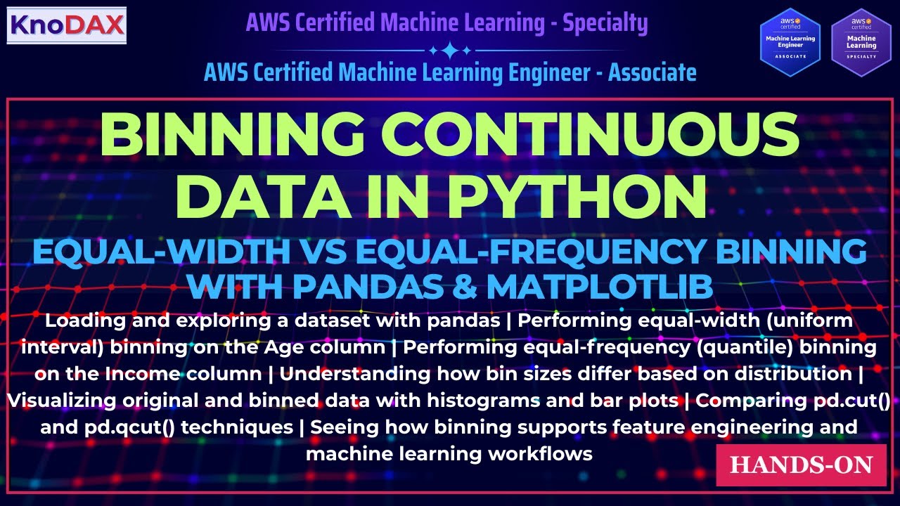 Binning Continuous Data in Python | Equal-Width vs Equal-Frequency Binning with Pandas & Matplotlib