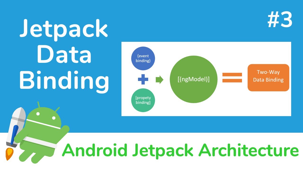 Android Jetpack Architecture Part3: Data Binding Java | Android Studio Tutorial