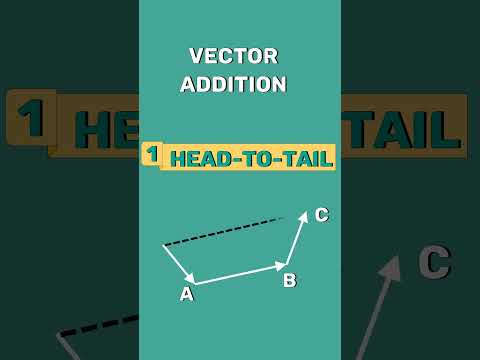How to add vectors?