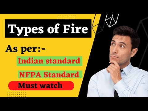 Types of Fire | Classification of Fire as per Indian Standard & NFPA | #fire_types | Fire safety