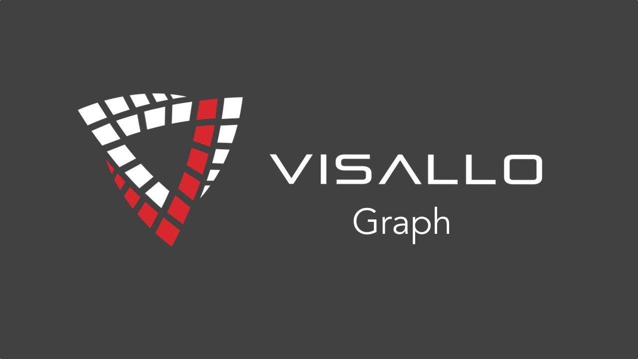Visallo Graph