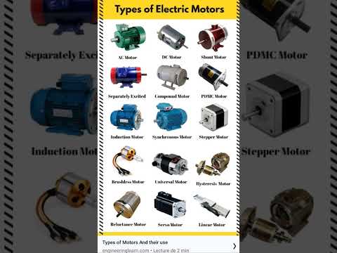 #types of electric motors #motor #electric equipment #electric motor