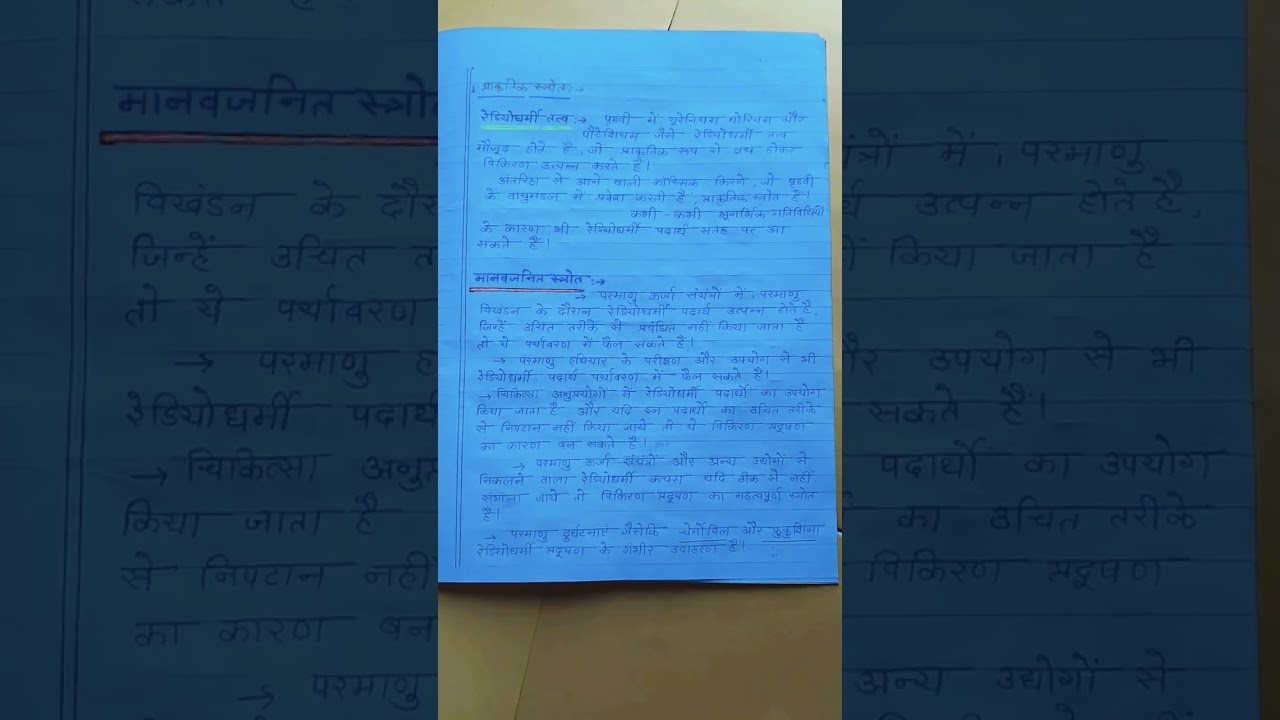 B. Ed. First year physics assignment work