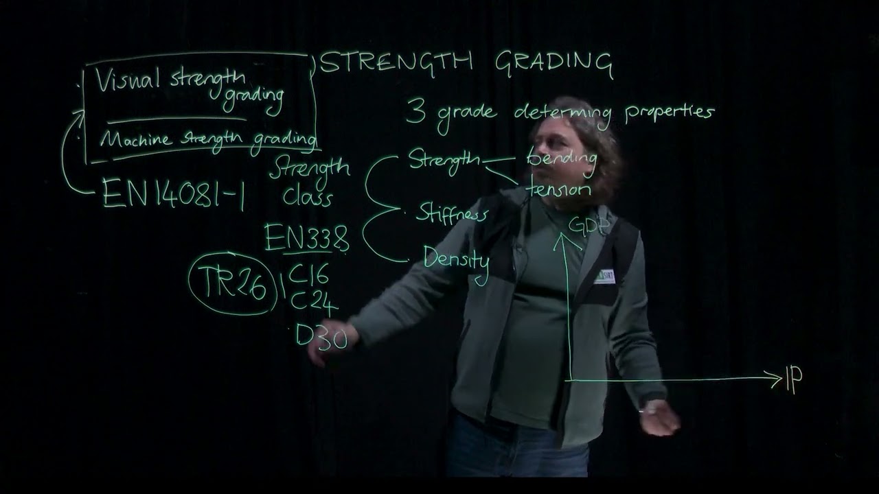 Wood Mechanics (14) - Strength Grading Basic