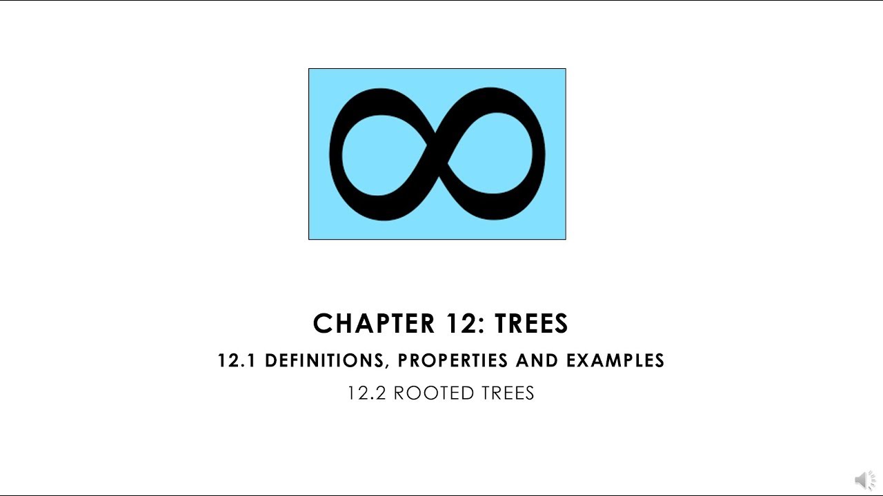 Combinatorics 12.1 Trees - Definitions, Properties and Examples