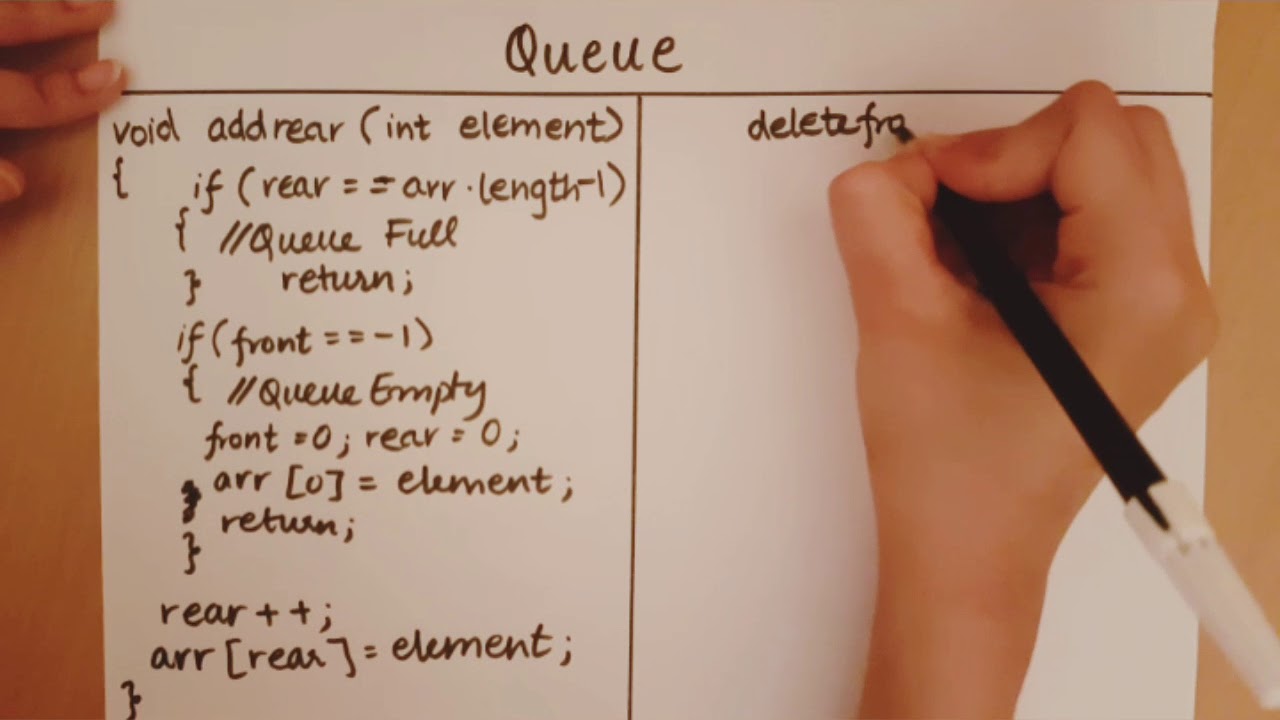 Queues - Addition and Deletion Pseudo Code