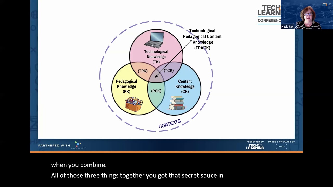 Blended Learning Models & Research (Session 2)