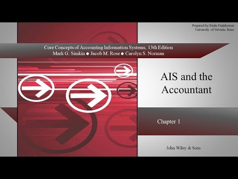 Chapter 1 Accounting Information Systems & the Accountant