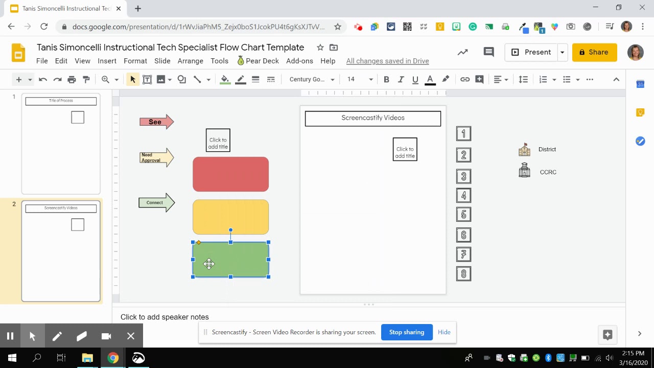 Flow Chart Template in Slides