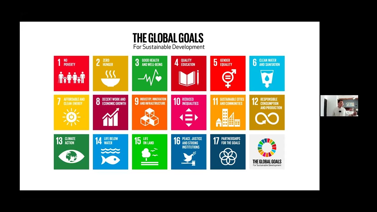 Resources – Inner Development Goals