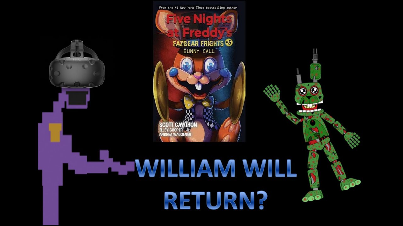 Does FNAF In The Flesh Confirm William Afton's Return? |FNAF Stuff|