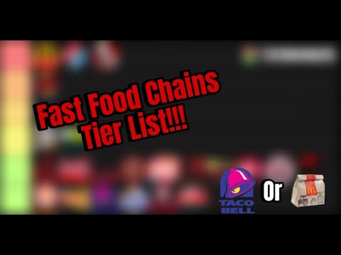 Ranking Fast food Chains Tier List!!