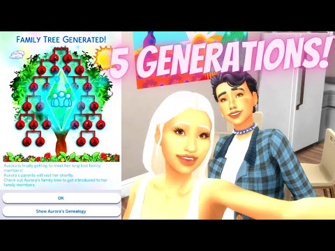 LIFE MANAGER MOD Overview | Sims 4 Mods