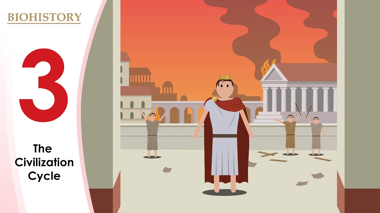 The Civilization Cycle: Understanding the Rise and Fall of Societies ...