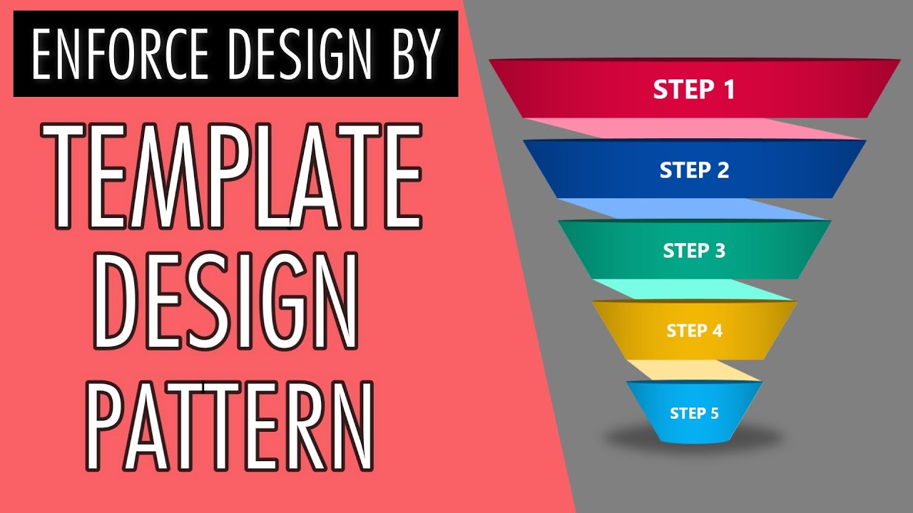 Template Method Pattern in c# | How to implement Template Pattern| Template Design Pattern | Part 16