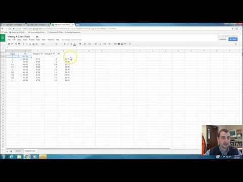 Calculating Marginal Cost
