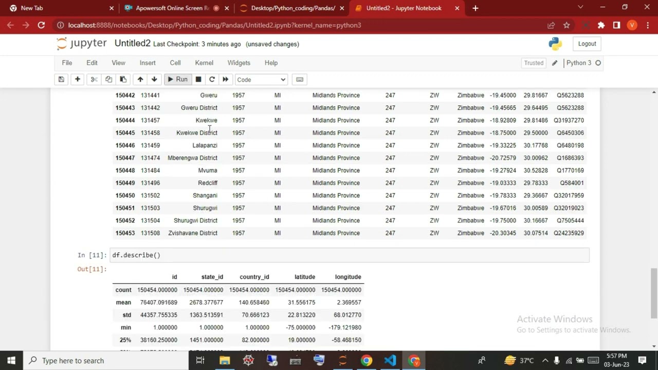 Pandas || Pandas For Beginners || Pandas Using Python || Python #pandas #python #pythonprogramming