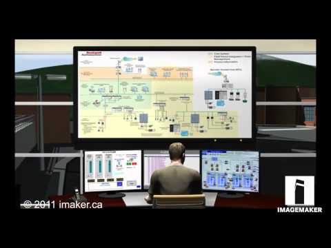 Rockwell Automation (German)